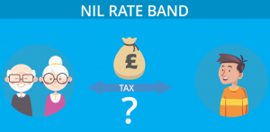 How to Reduce Inheritance Tax - A Comprehensive Guide